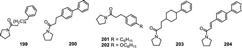 Figure 19 From Five Membered Nitrogen Heterocycles As New Lead