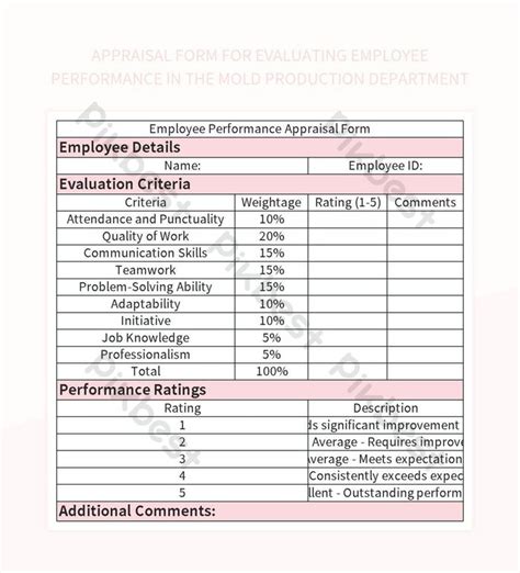 วิธีเพิ่มประสิทธิภาพการประเมินผลการปฏิบัติงานด้วยแบบประเมินสำหรับพนักงานฝ่ายผลิตแม่พิมพ์ เทมเพลต