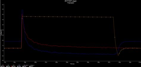 Operational Amplifier Peak Detector Not Capturing The Peak