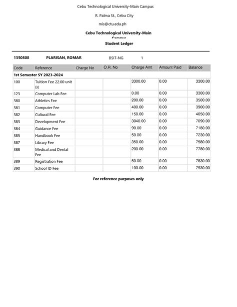 My Ledger Summary Bachelor Of Secondary Education Cebu