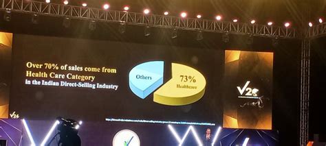 Manoj Kumar Singh Posted On Linkedin