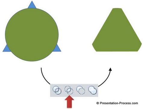 Mengenal Keajaiban Merge Shape Kreasi Presentasi
