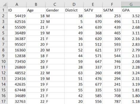 Quantitative Data Set Examples