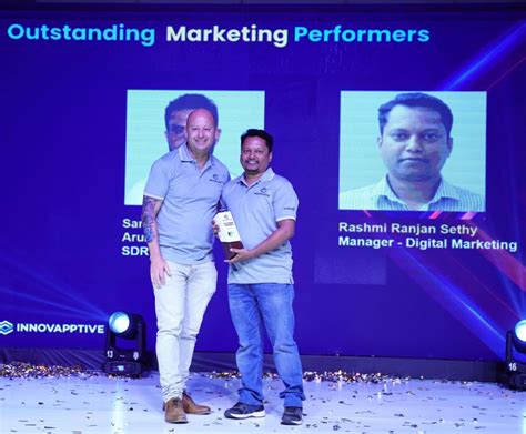 Innovapptive Teamwork Gratitude Rashmi Ranjan Sethy 17 Comments