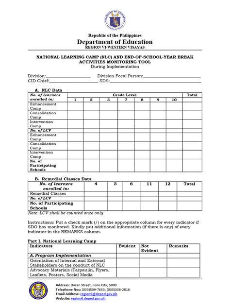 Nlc Monitoring Tool Pdf Learning Behavior Modification
