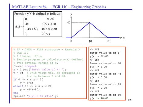 Ppt Matlab Lecture 4 Egr 110 Engineering Graphics Powerpoint