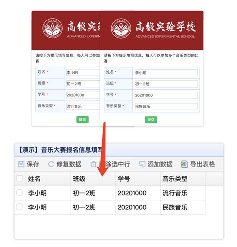 如何实现一个用户多次提交表单信息？ 知乎