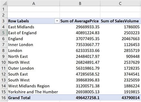 Custom Calculation In Ms Excel Introduction Sometime There Is A Need