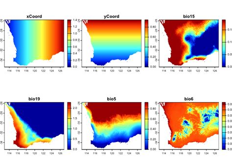 Generalized Dissimilarity Modeling • Gdm