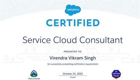 Virendra Singh On Linkedin Learning Continues 10 Comments