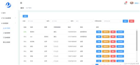 基于javaspringbootvue前后端分离员工宿舍管理系统设计与实现java 员工食宿管理功能 Csdn博客