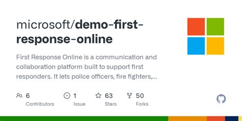 Demo First Response Onlinenfig At Master · Microsoftdemo