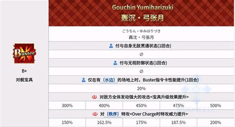 Fgo五星从者宝具自带无敌贯通仅9位，你都知道哪些吗？ 哔哩哔哩