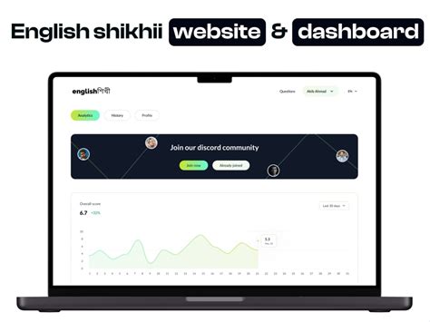 A Modern Mobile App Ui Ux Design With Prototype Figma Upwork