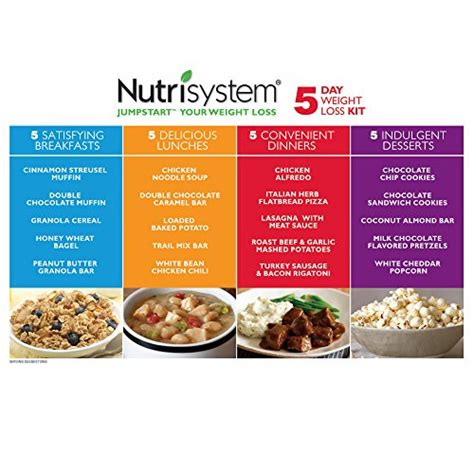 Nutrisystem Fast 5 Vegetable Recipes Besto Blog