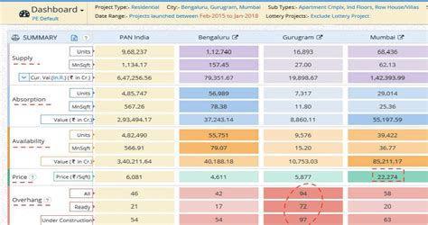 P E Analytics Ltd By Dhruva Pandey