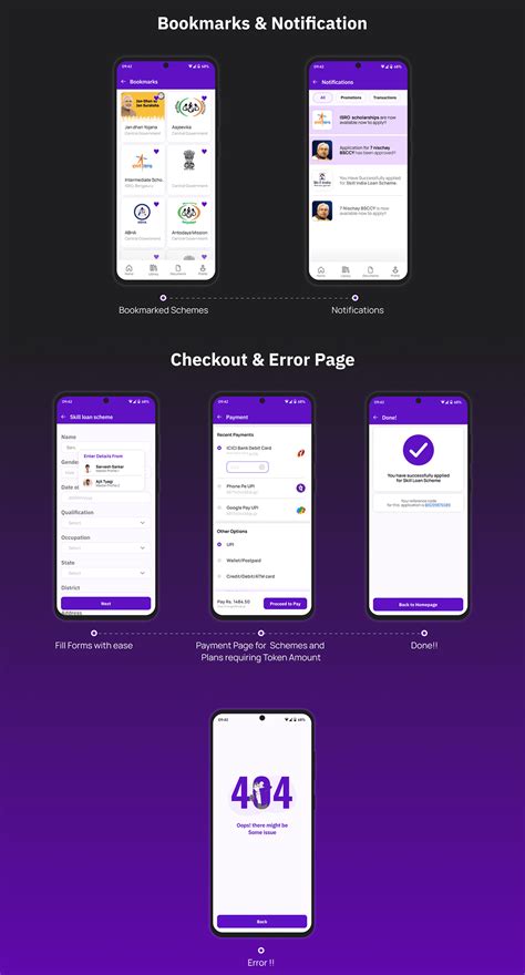 UI UX Case Study Schema On Behance