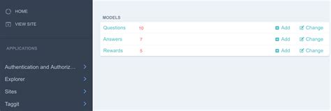 Display Number Of Records In A Model In Django Admin Stack Overflow