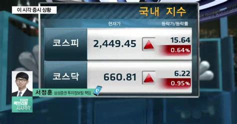 정유주 유가 상승·3분기 호실적 전망에 오름세