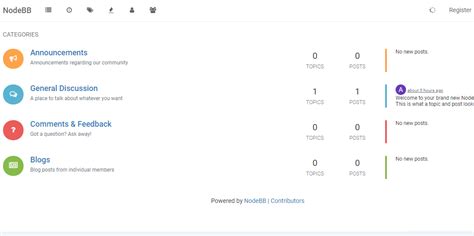 How To Install NodeBB On CyberPanel Blog Posts CyberPanel Community