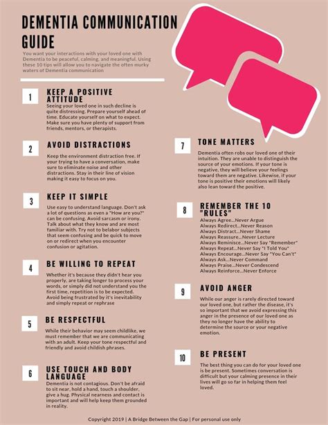 How To Communicate With A Person With Dementia Artofit