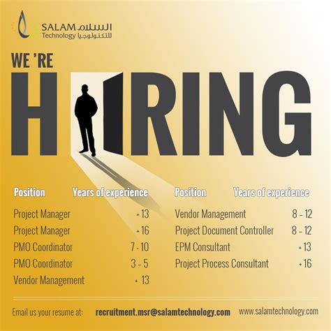 Waris Ali Syed On Linkedin Greatopportunity