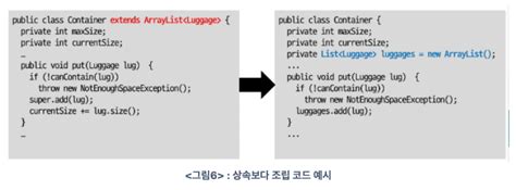 Part 11 객체지향 프로그래밍 상속보다는 조립