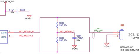 MCUSW CAN Profiling Application