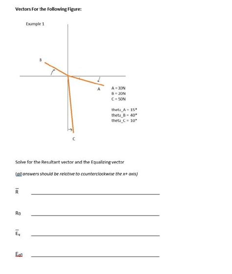 Solved Vectors For the following Figure Example В A A Chegg