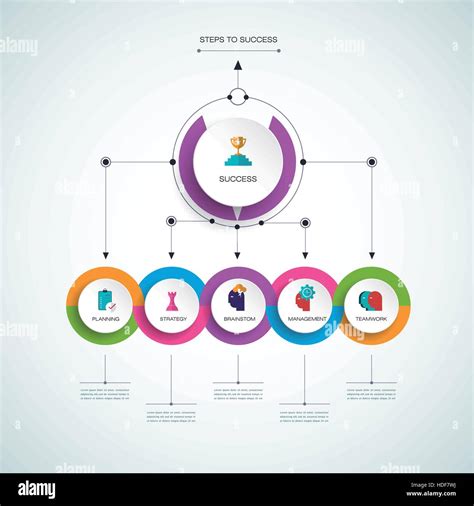 Flowchart Paper Stockfotos Flowchart Paper Bilder Alamy