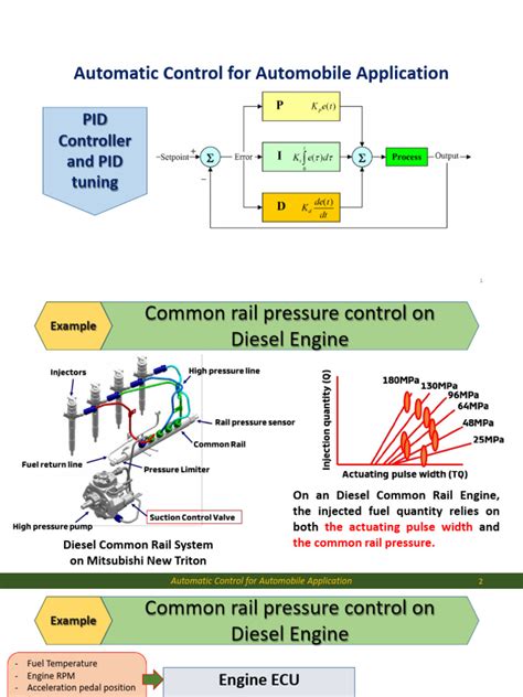 Pid Controller For Suction Control Valve Pdf Engines Chemical Equilibrium
