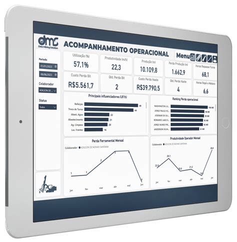 Mineração Data Mining Solution
