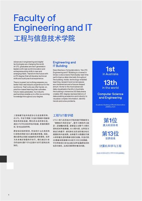 悉尼科技大学学位联合培养项目指南 东北大学悉尼智能科技学院 Sstc Neu