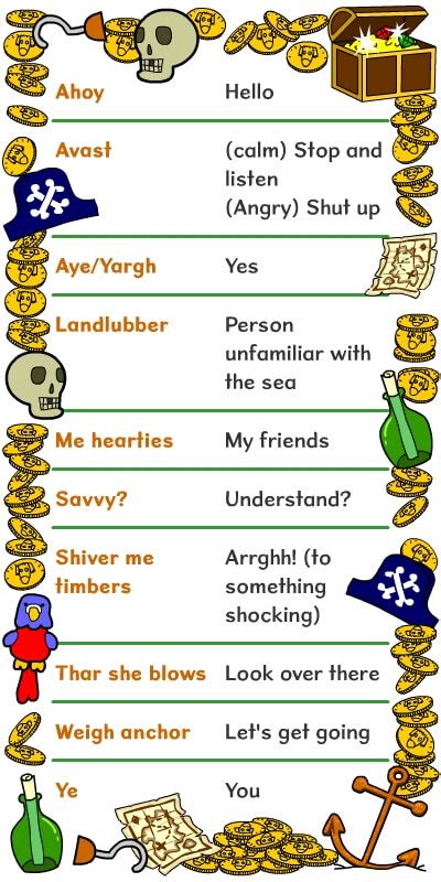 Pirate Sayings And Meanings Pirate Sayings By Rachel Conwell