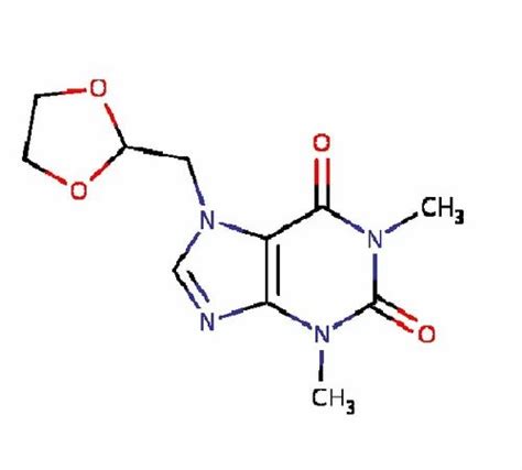 Doxofylline At Best Price In Mumbai By Seema Biotech Id 2850433977533