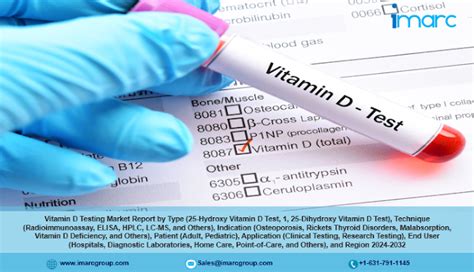 Vitamin D Testing Market Report 2024 2032 Size Scope Growth Price