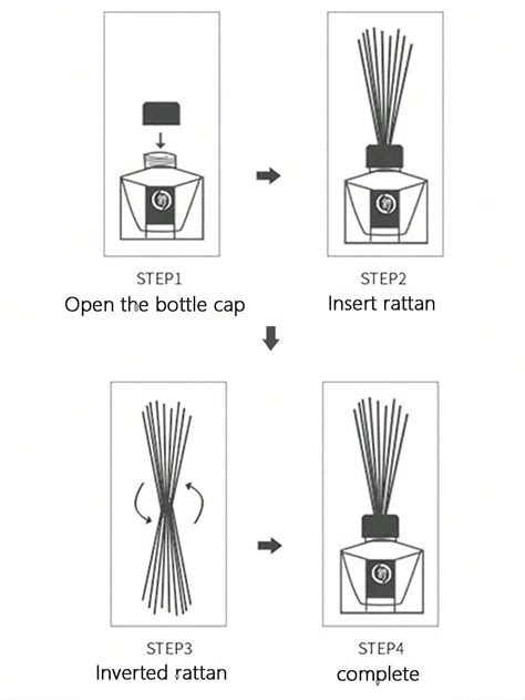 ขวด 1 ขวด น้ำมันหอมระเหยการ์เดเนียไม่มีเปลวไฟขนาด 50 มล ขวดสี่เหลี่ยมใส ไม้แพร่กระจายกลิ่น