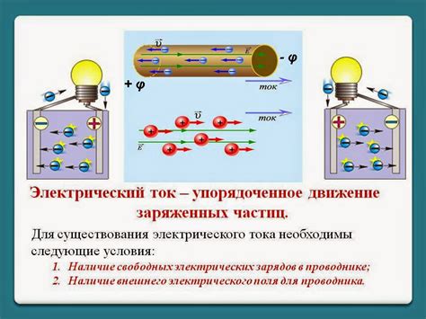 Тогтмол цахилгаан гүйдэл БУЗАН 14 Физик