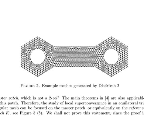 example meshes generated by distmesh 1 download scientific diagram