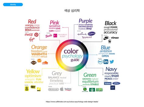 GUI Color I 054 KNULAB