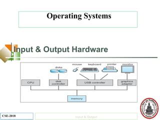 Input Output Hardware Of Operating System PPT