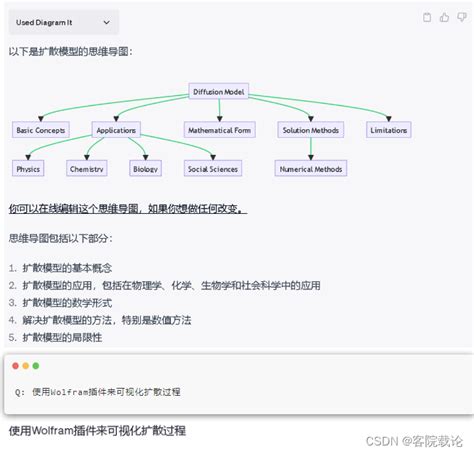 论文（3）——使用chatgpt快速提高科研能力！！如何快速构建代码？怎么提高自己的科研能力？如何提高自己的生产力？coplit Csdn博客