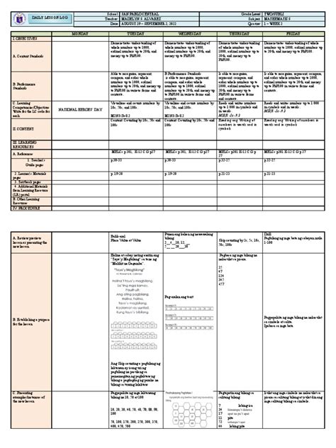 q1 week 2 math dll pdf learning cognition