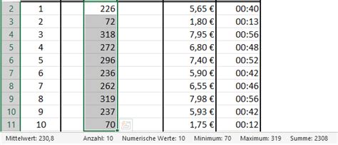 Summe Mittelwert Minimum Und Maximum Direkt Ohne Formeln In Der Excel
