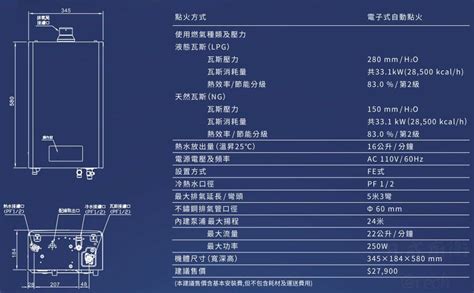 【日成】櫻花牌16l四季溫渦輪增壓 Dh 1693f 熱水器 日成廚衛生活館