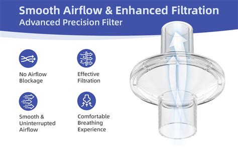 12 Pack Cpap Filters Cpap Inline Filter For Most Standard