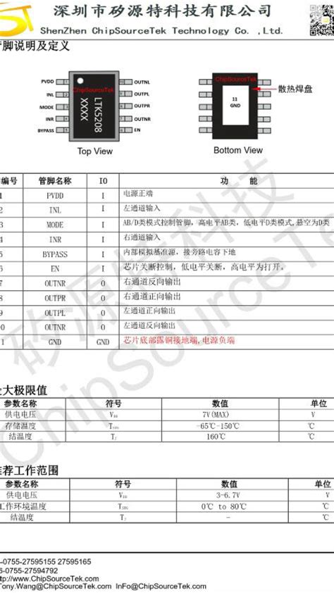 矽源特ltk5208是一款3Ω 79w、双声道f类音频功率放大器。ltk5208采用高耐压工艺，耐压可达7v。腾讯视频