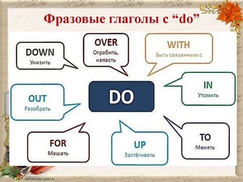 Фразовые глаголы в английском языке презентация онлайн