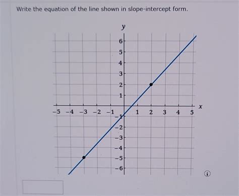 Solved Write The Equation Of The Line Shown In Chegg