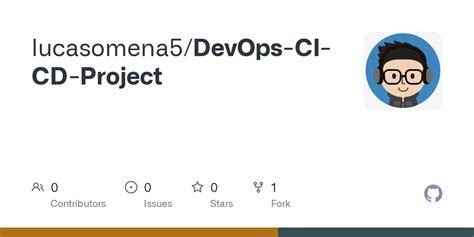 Github Lucasomena5devops Ci Cd Project